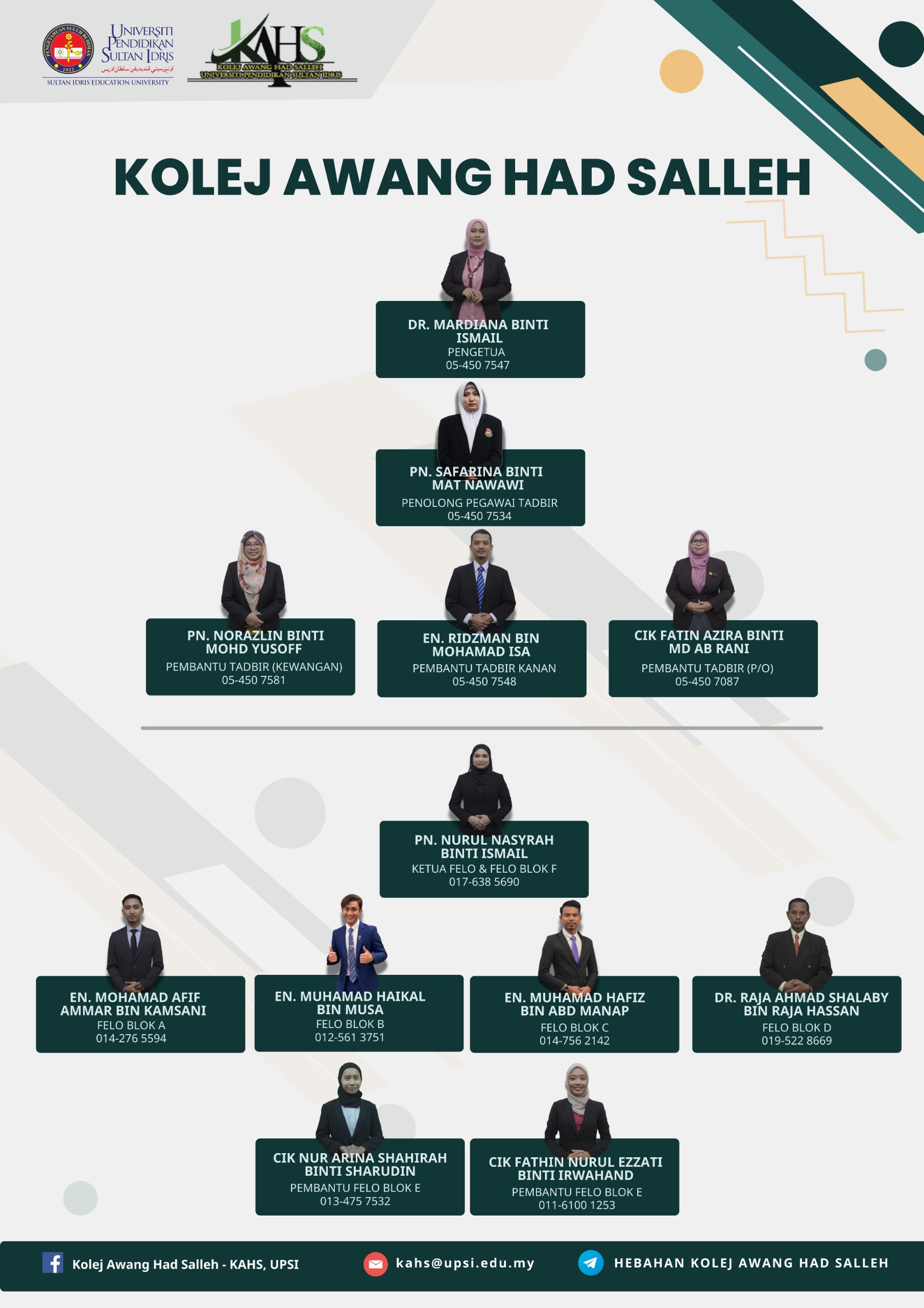 CARTA ORGANISASI – UPSI | Kolej Awang Had Salleh
